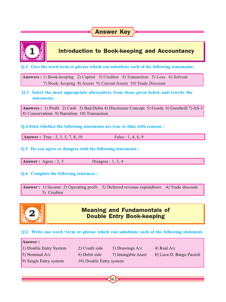 Maharashraboadbooks-Book For Class 11-Book - Keeping and Accountancy ...