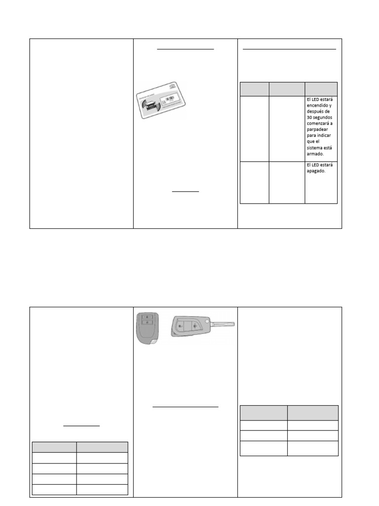 Manual Alarma Toyota VSS4 Español | PDF | Diodo emisor de luz | Alarma ...