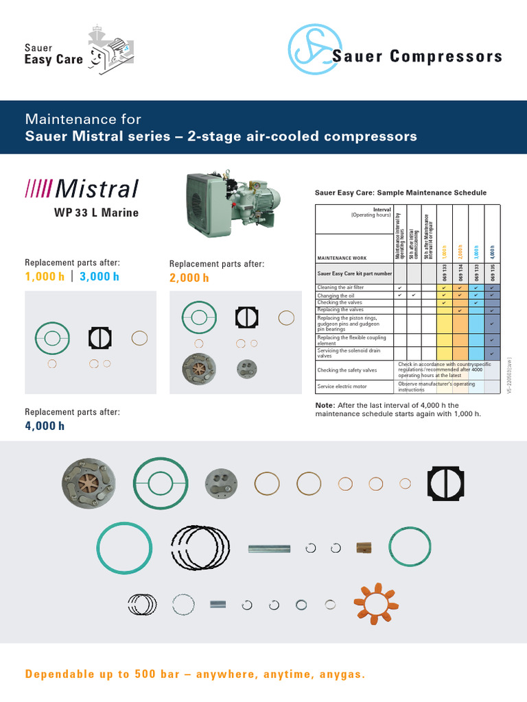 Sauer Easy Care MISTRAL WP33L Marine | PDF | Mechanical Engineering