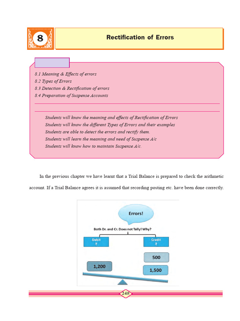 Maharashraboadbooks-Book For Class 11-Book - Keeping and Accountancy-Rectification of Errors ...