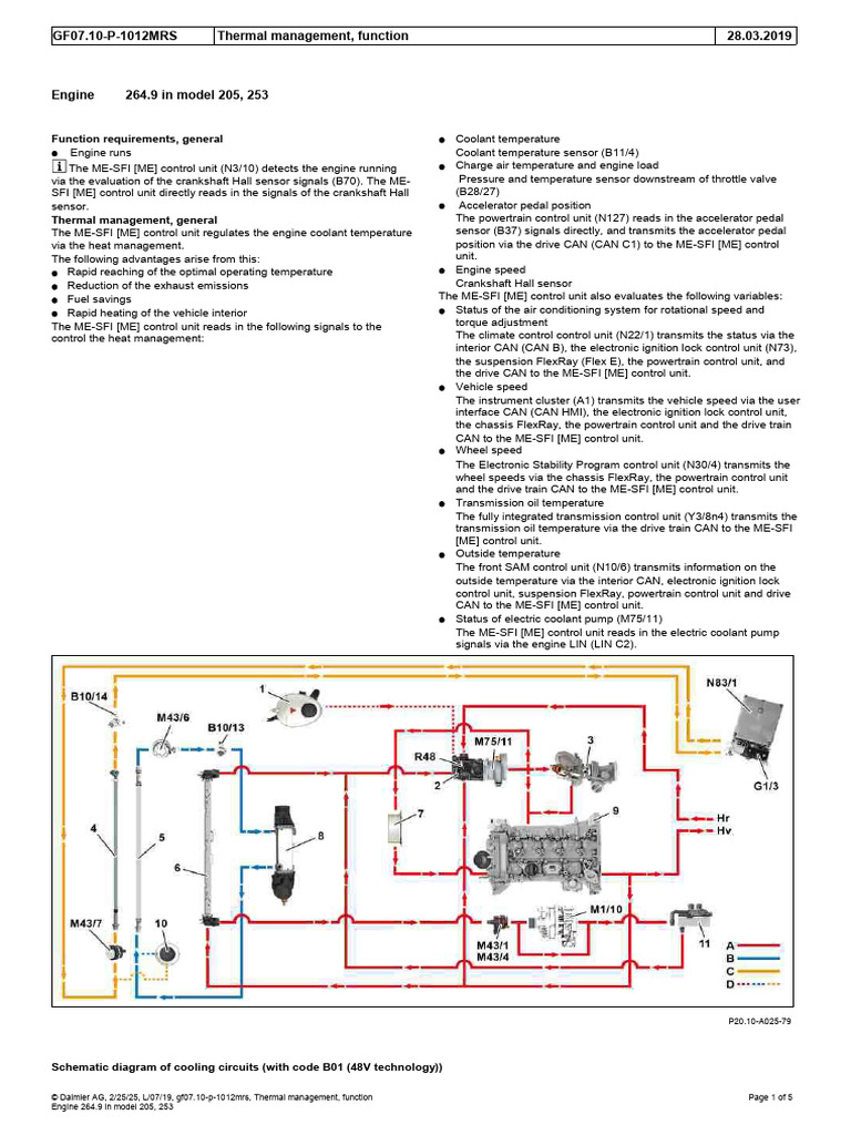 M264 Engine Thermal Management Overview | PDF | Thermostat | Coolant