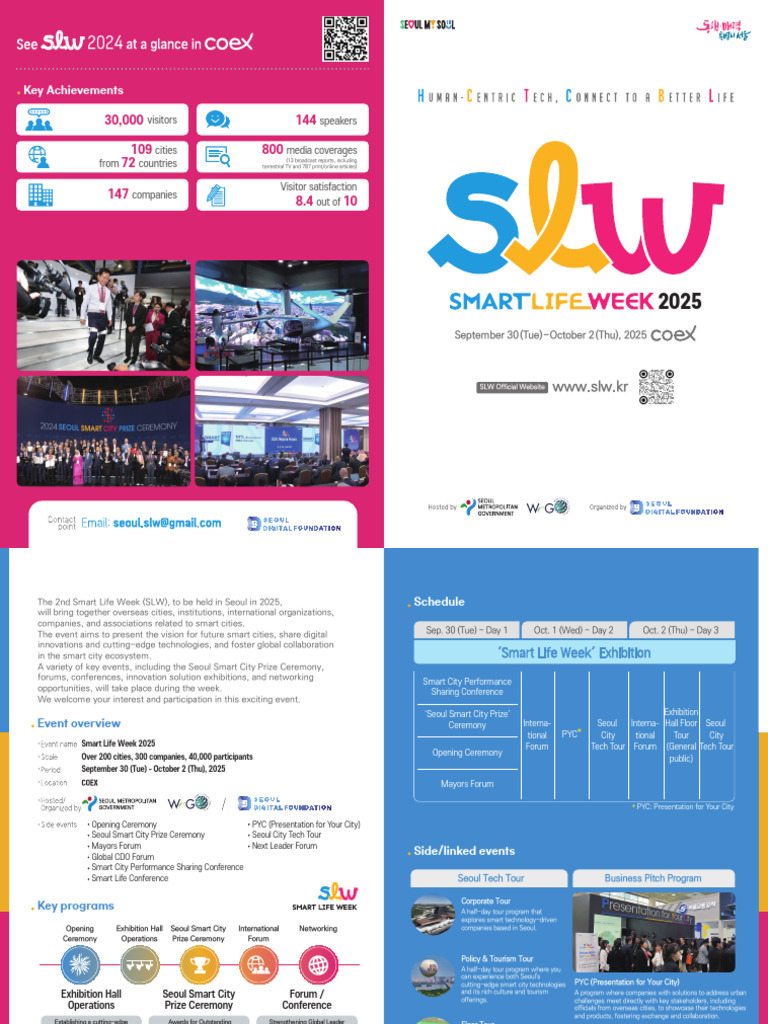 Seoul Smart Life Week 2025 Overview | PDF | Economies