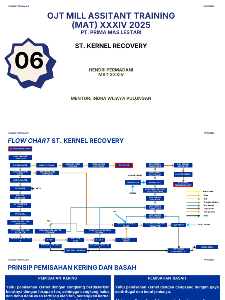 Proses Pemisahan Wet Kernel | PDF