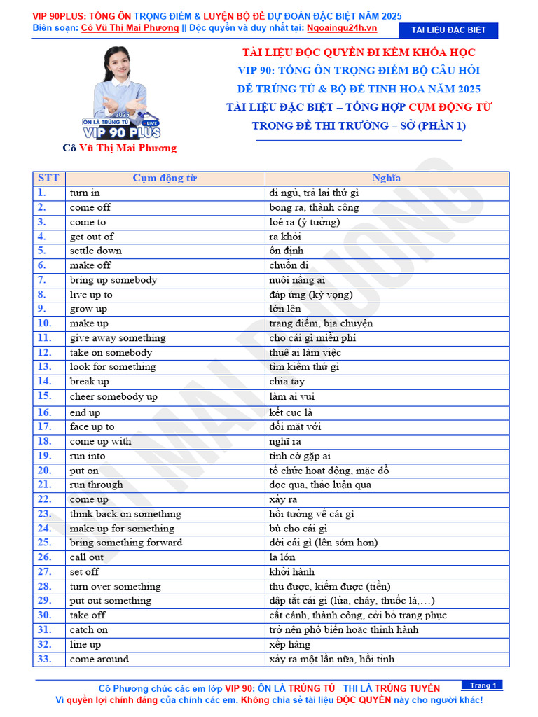 Vip 90 Tai Lieu Dac Biet He Thong Cum Dong Tu Trong de Thi Truong So Phan 1 | PDF