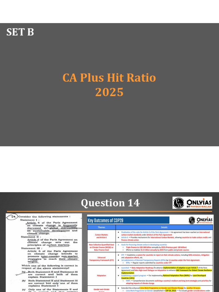 CA Plus Hit Ratio 2025 Overview | PDF | Battles | Military Operations