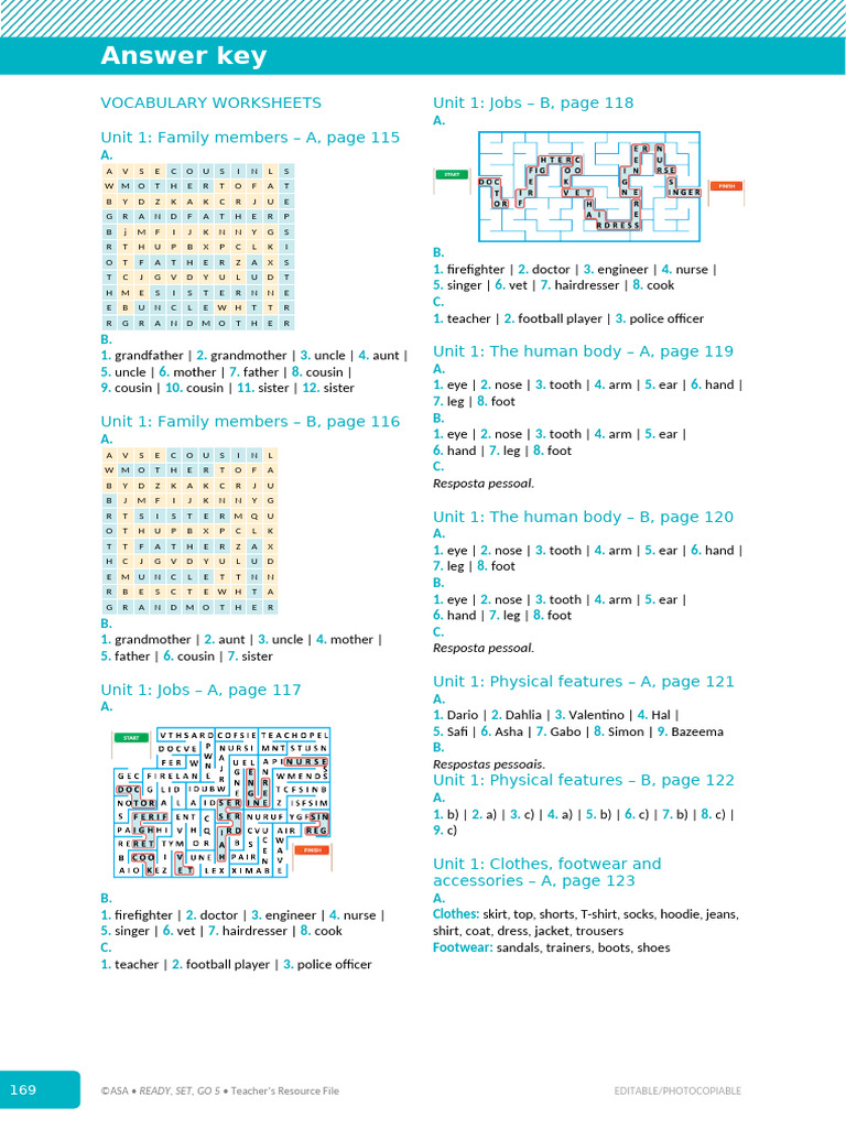 Language Worksheets AnswerKey | PDF | Boot | Sneakers