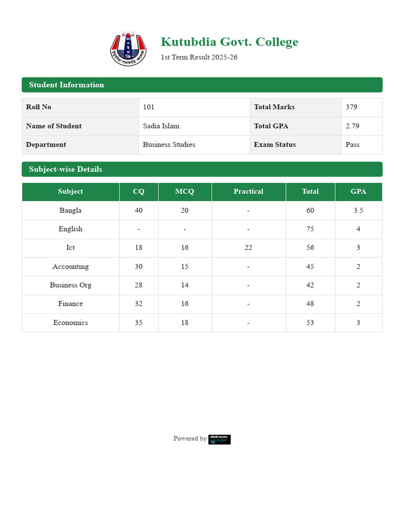 Sadia Islam - Business Studies Result Card | PDF