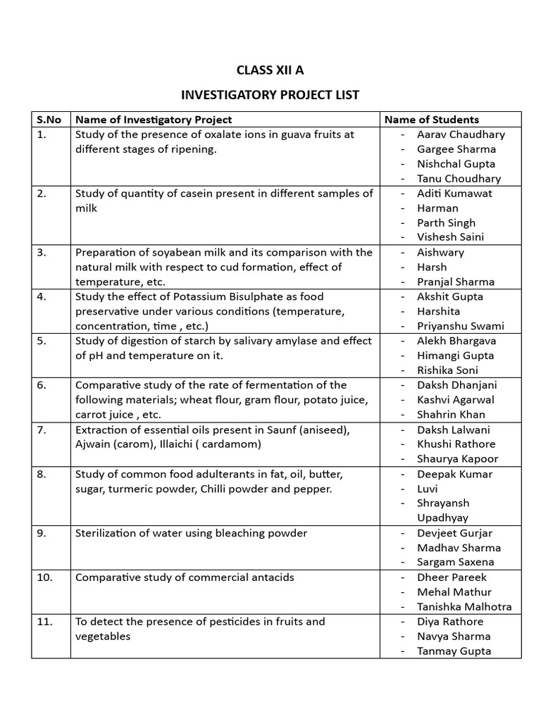 Investigatory Project List. | PDF | Food Ingredients
