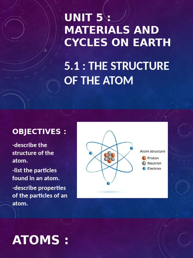 Unit 5: Materials and Cycles On Earth: 5.1: The Structure of The Atom | PDF