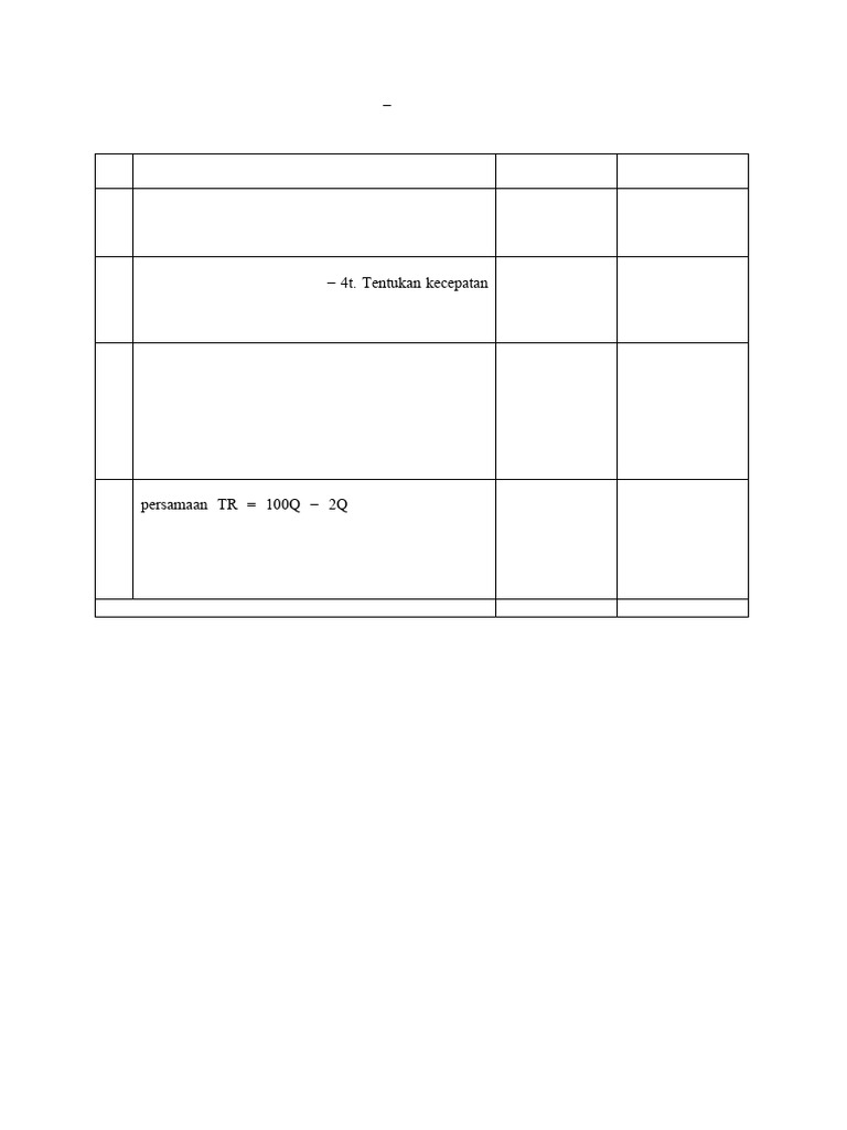 Tugas 3 Matematika Achyar | PDF