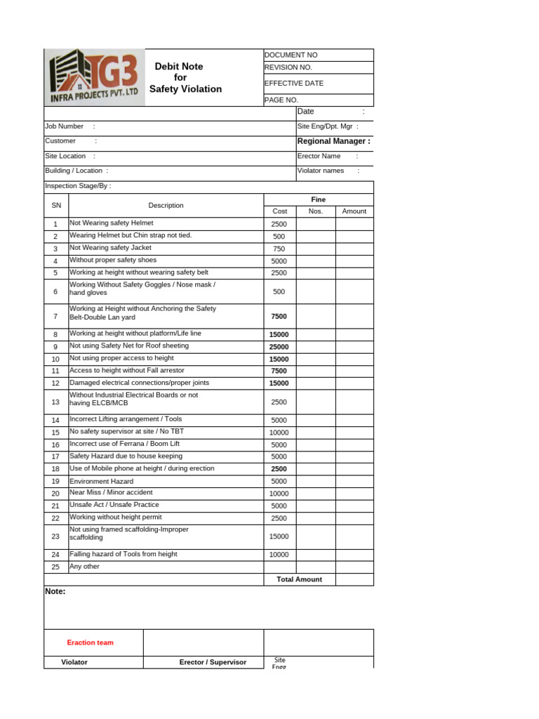 Safety Violation Fine Report Template | PDF | Occupational Safety And ...