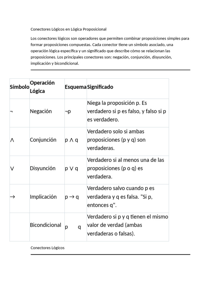 Conectores Lógicos en Proposiciones | PDF | Matemáticas | Gramática