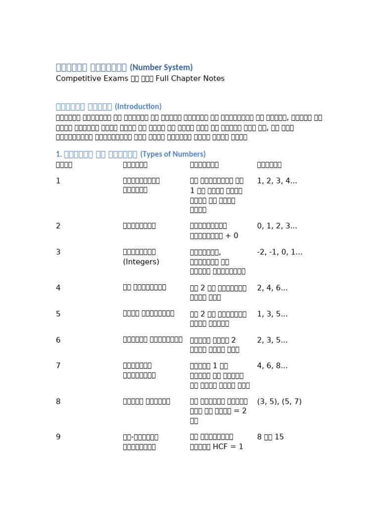 Number System Complete Notes Hindi | PDF