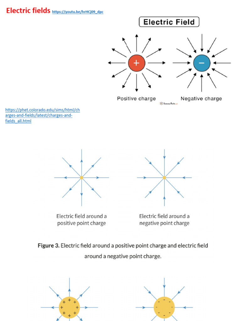 Understanding Electric Fields and Current | PDF | Voltage | Electric ...