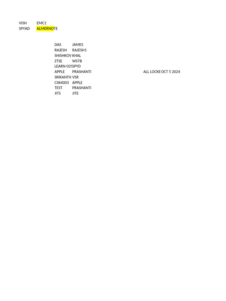 Dummy IDS | PDF