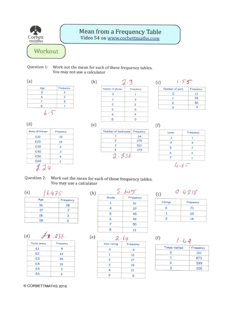 Averages Mean From Table | PDF