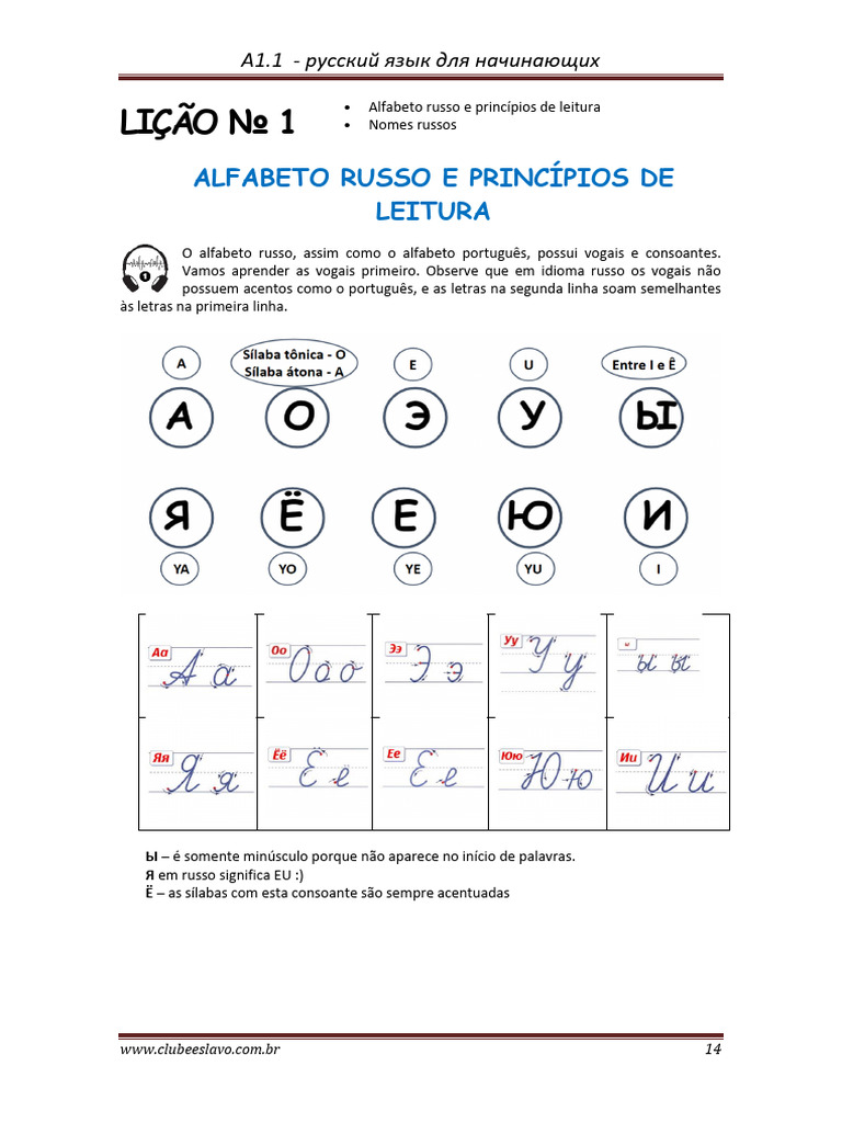 Alfabeto e Nomes em Russo A1.1 | PDF | Russo (idioma) | Linguística