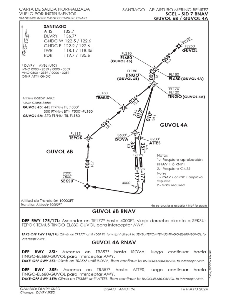 Scel Sid7 | PDF | Navegación