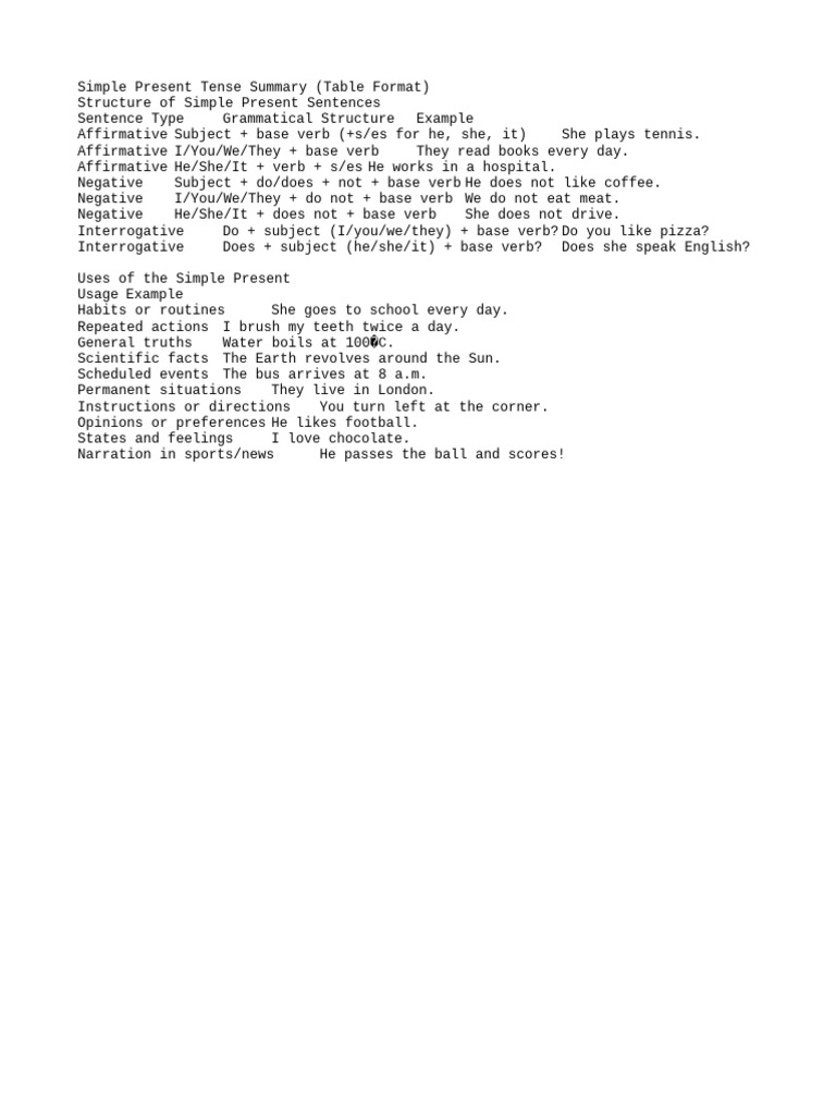 Simple Present Tense Overview Guide | PDF