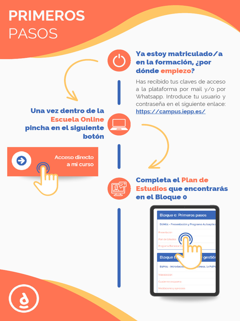 Primeros pasos | PDF