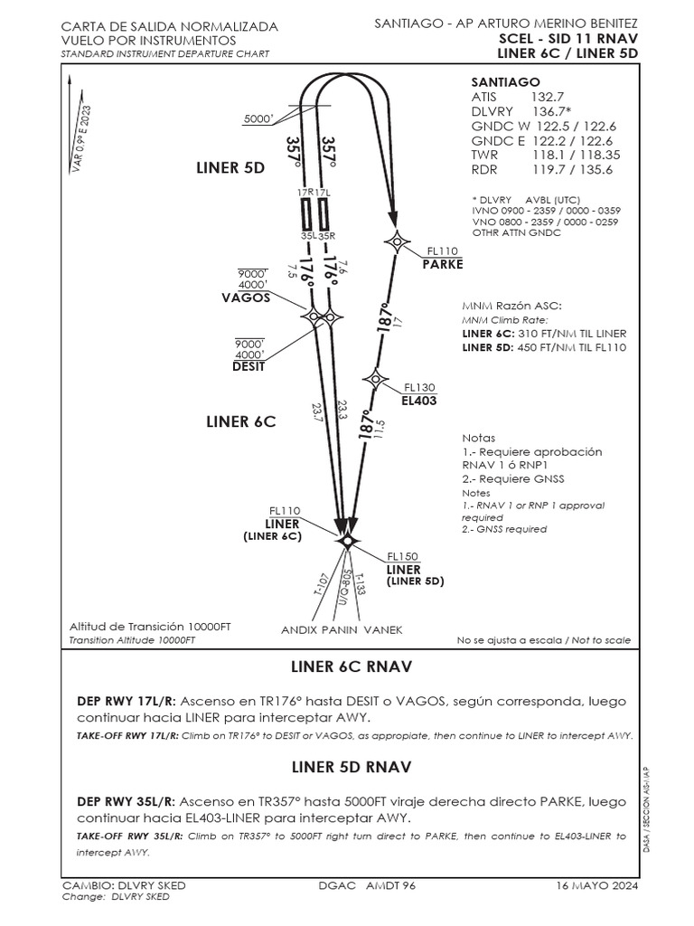 Scel Sid11 | PDF | Navegación | Aviónica