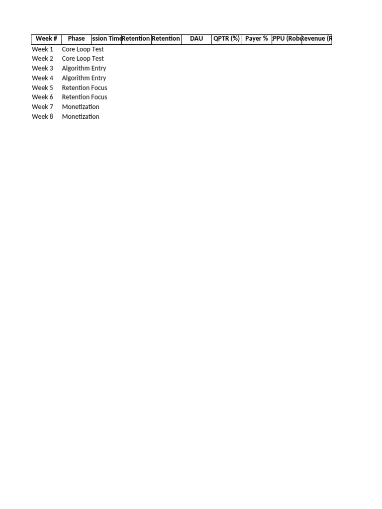 Roblox Game Growth Tracker | PDF