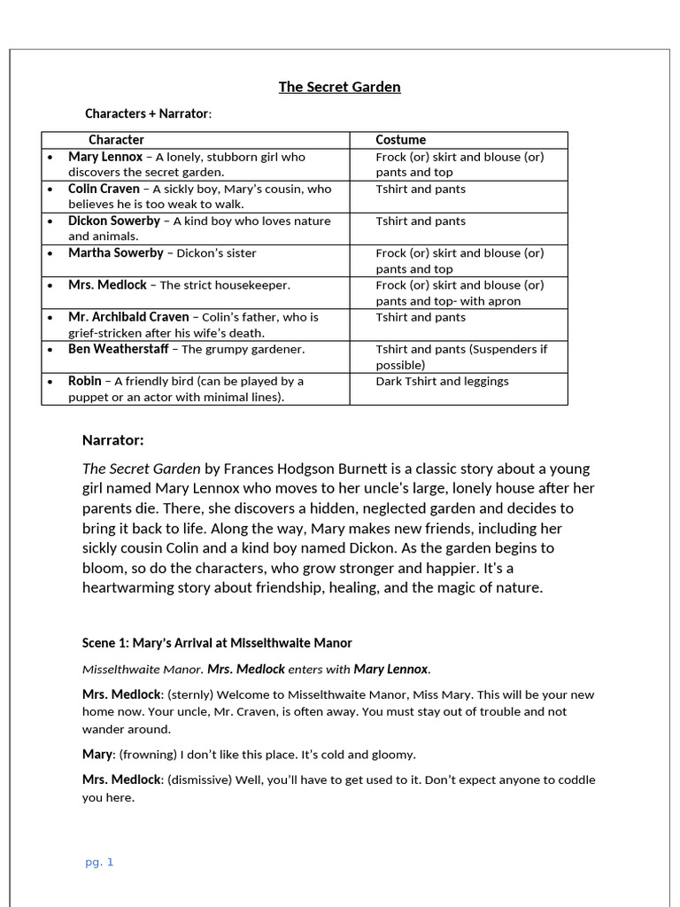 Grade 5 - Skit - The Secret Garden | PDF | The Secret Garden