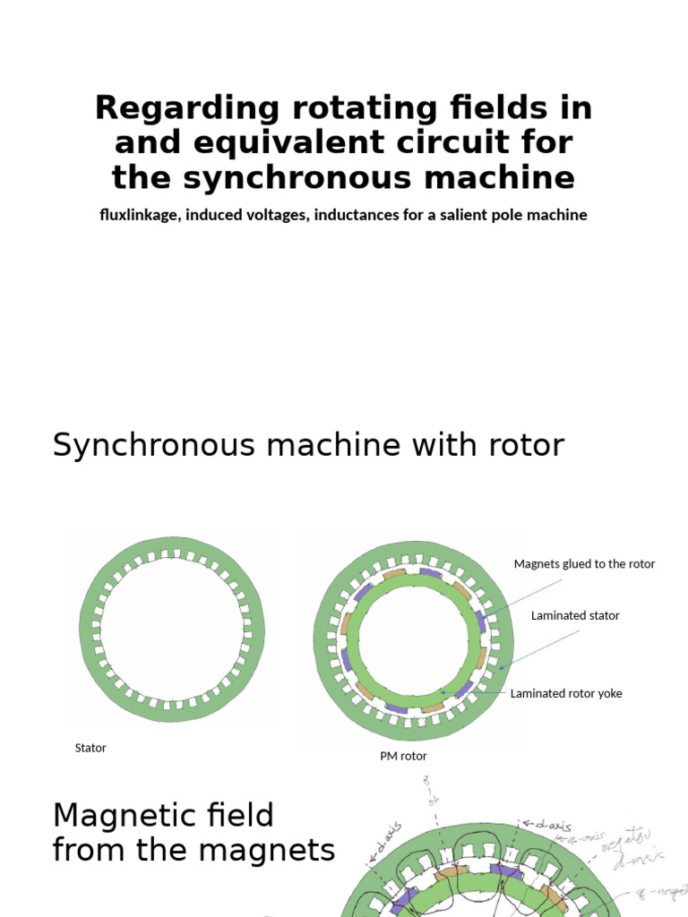 Regarding Rotating Fields in and Circuit Diagram For | PDF