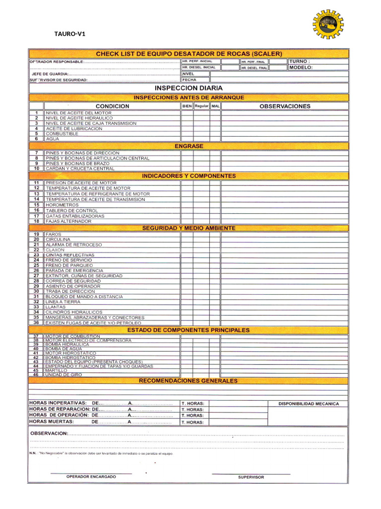 Check List de Scaler | PDF