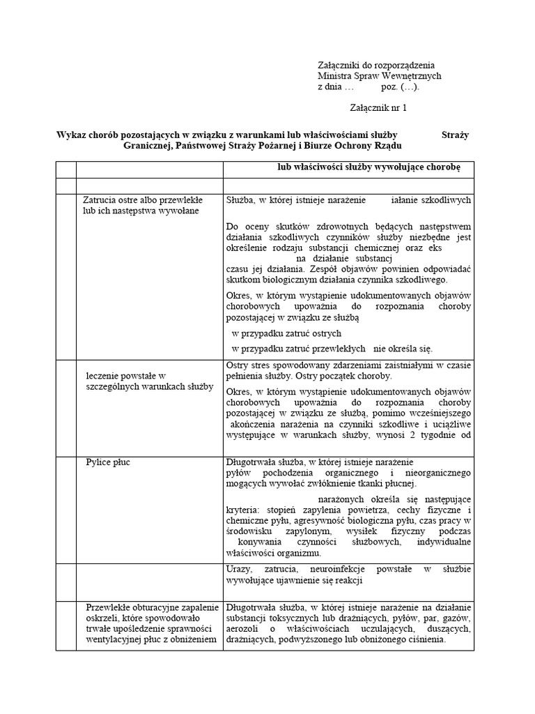 Zalacznik NR 1 | PDF