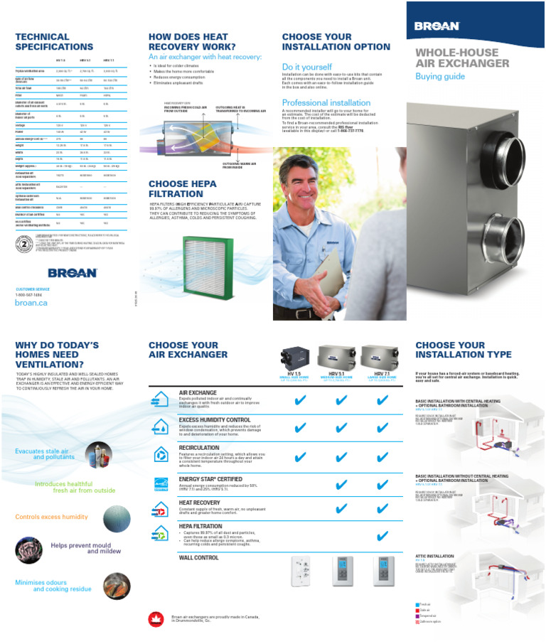 Brochure HRV51 HRV71 HV15 | PDF | Ventilation (Architecture) | Humidity