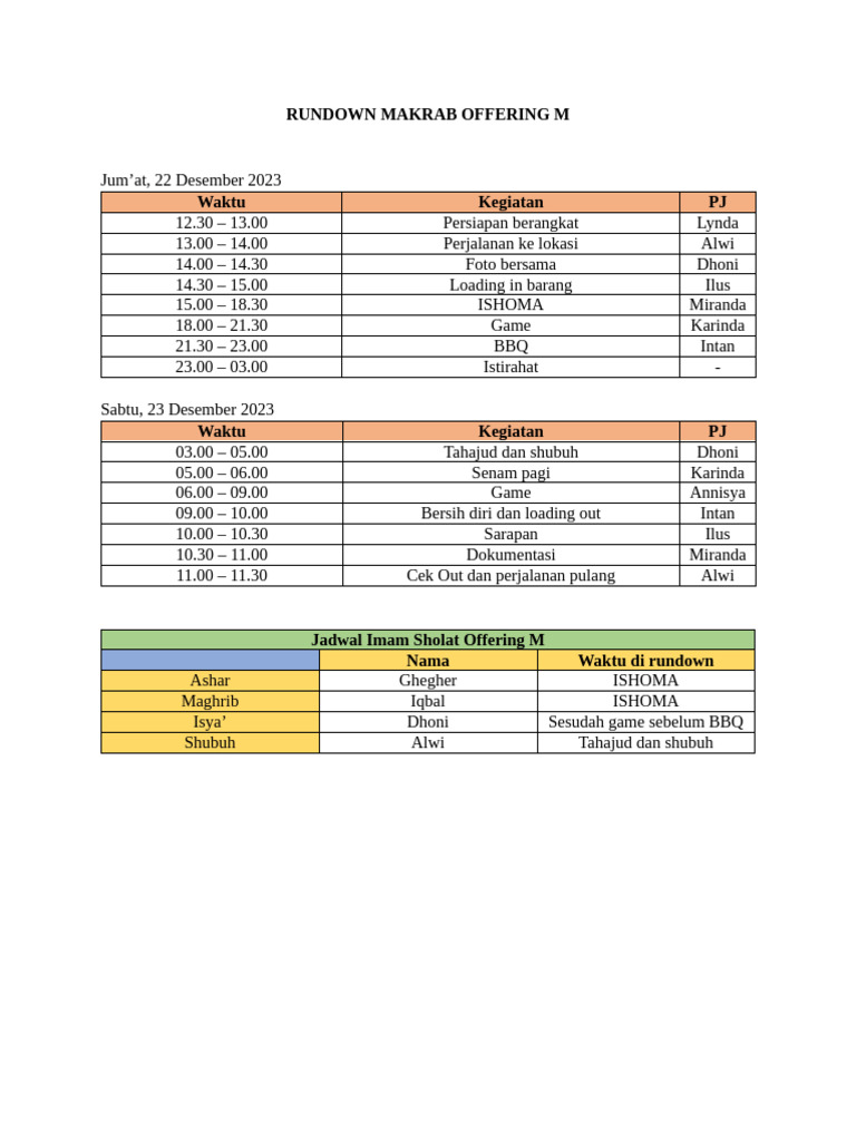 Rundown Makrab Offering M 2023 | PDF