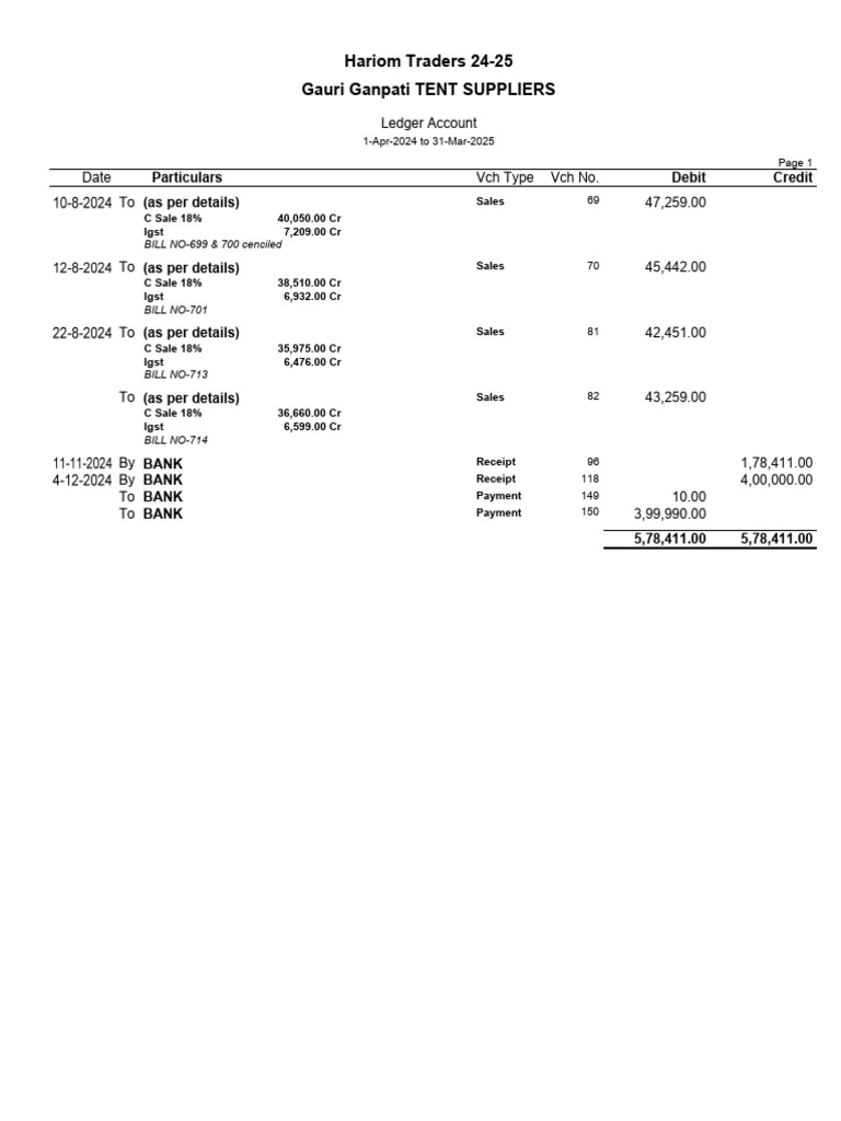 Gauri Gan h t 24-25 | PDF