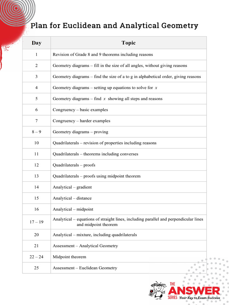 Euclidean and Analytical (Incl Problem Solving) | PDF | Line (Geometry) | Geometry