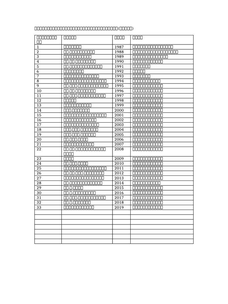 Sahitya Akademi Prashasti Kannada | PDF