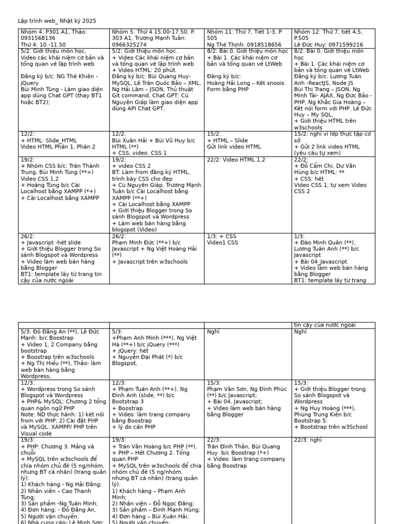 2025 - Nhat Ky LtWeb | PDF