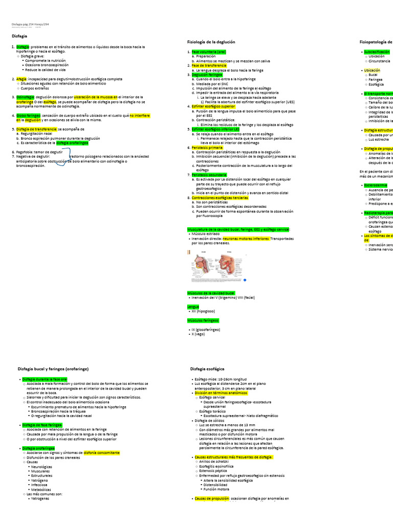 Disfagia Pág 254 Hviejo294 | PDF | Esófago | Enfermedades y trastornos