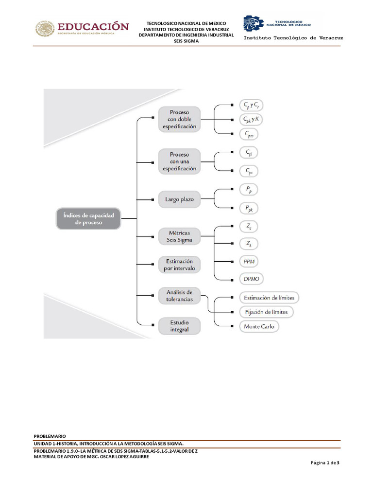 2.-Prob-1.9.0.-Ss-Tablas 5.1-5.2-Valor Z | PDF | Calidad | Producción y fabricación