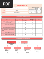 GARS 3 Spanish | PDF | Espectro autista | Sicología