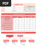 Asds Protocolo Español Psicodiagnostico | PDF | Síndrome de Asperger | Sicología