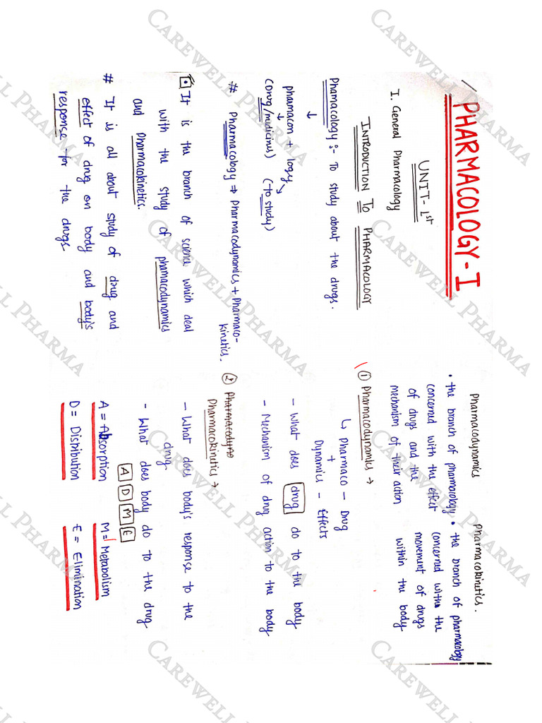 Unit 1, Pharmacology 1, B Pharmacy 4th Sem, Carewell Pharma | PDF