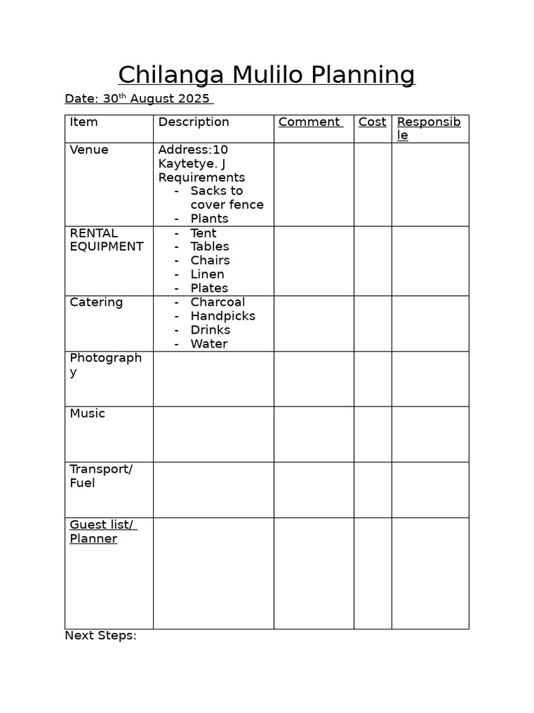 Chilanga Mulilo Event Planning Guide | PDF