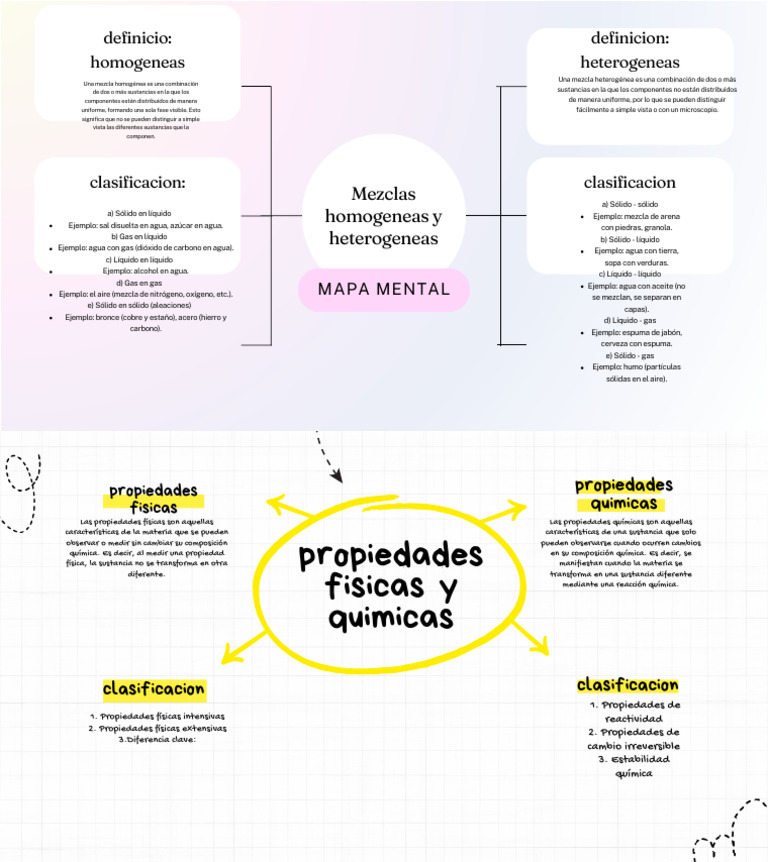 Mezclas Homogeneas y Heterogeneas | PDF | Mezcla | Sustancias químicas