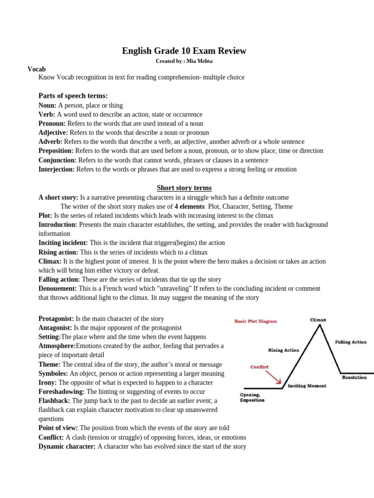 English grade 10 | PDF | The Merchant Of Venice | Shylock