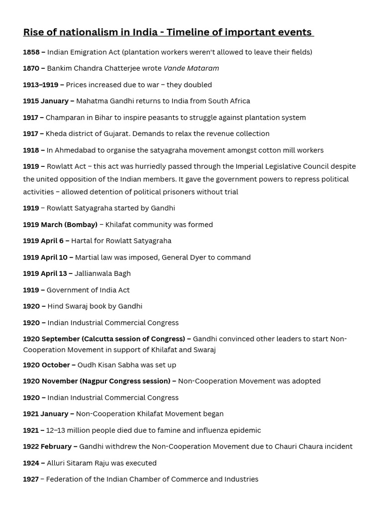Rise of Nationalism in India Timeline | PDF