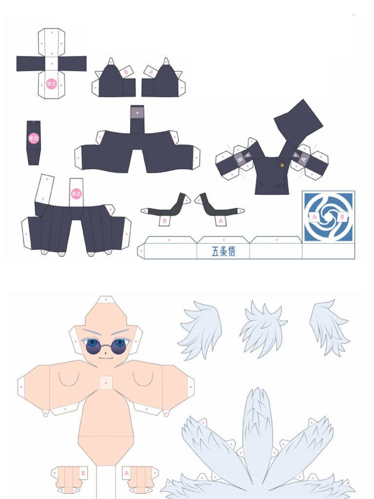 GOJO | PDF