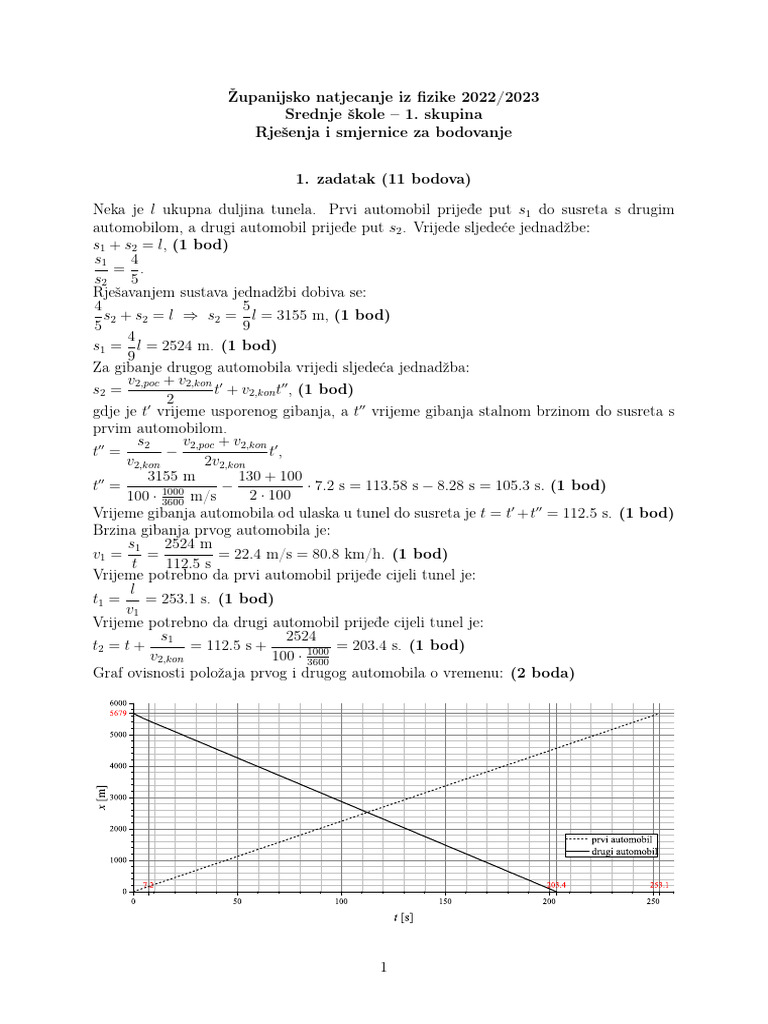 1zupanijsko2023 Rjesenja | PDF