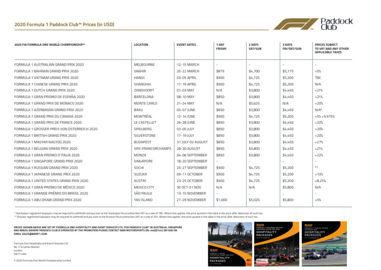 2020 Formula 1 Paddock Club Prices | PDF | Formula One | Formula One Races