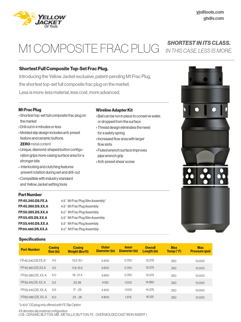 M1 Full Composite Frac Plug Specifications | PDF | Mechanical Engineering