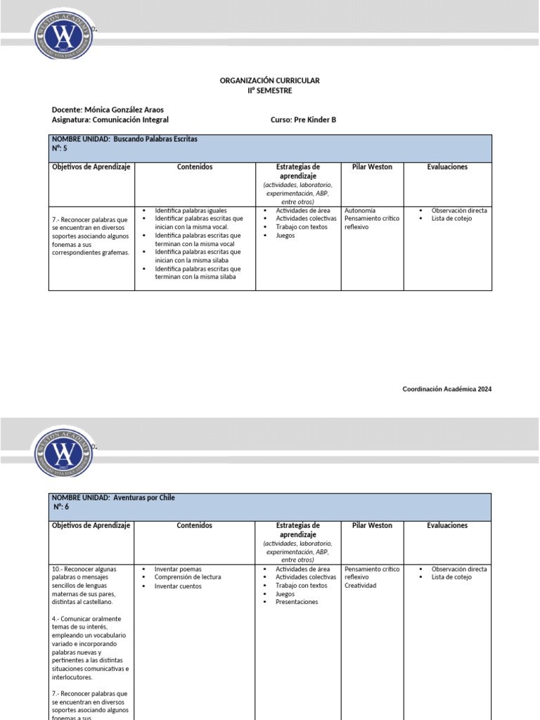 Currículo Pre Kinder B 2024: Unidades y Evaluaciones | PDF | Educación ...